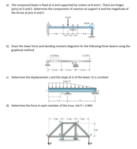 Available Subjects - Chegg India