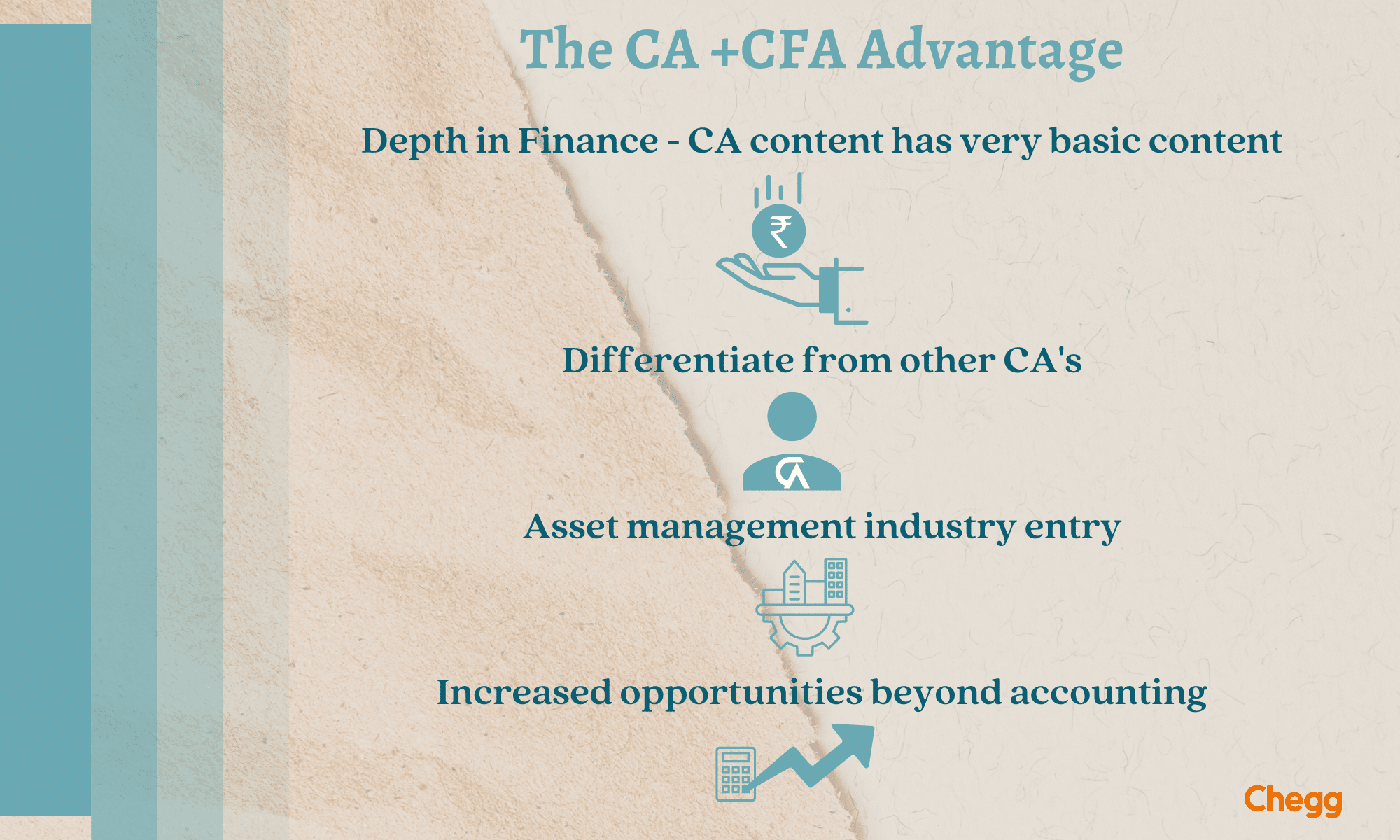 CFA vs CA: 5 Key Differences for a Successful Career Path