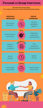 Master Personal Interview Skills for a Bright Future 2025