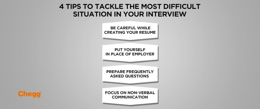 What is a Personal Interview? How To Crack a Personal Interview?