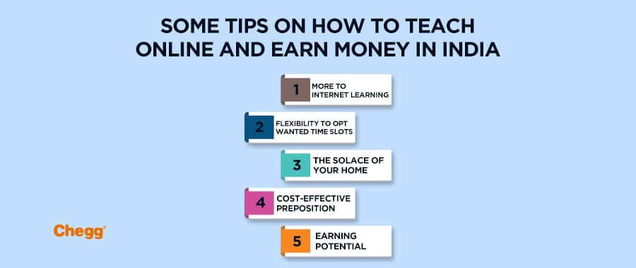 Teach Online and Earn Money Daily – The Ultimate Guide
