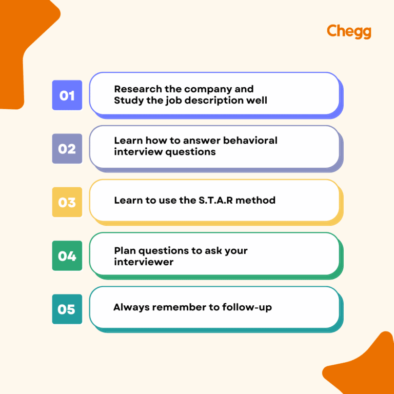 Best HR Interview Questions for Freshers: 2025 Guide