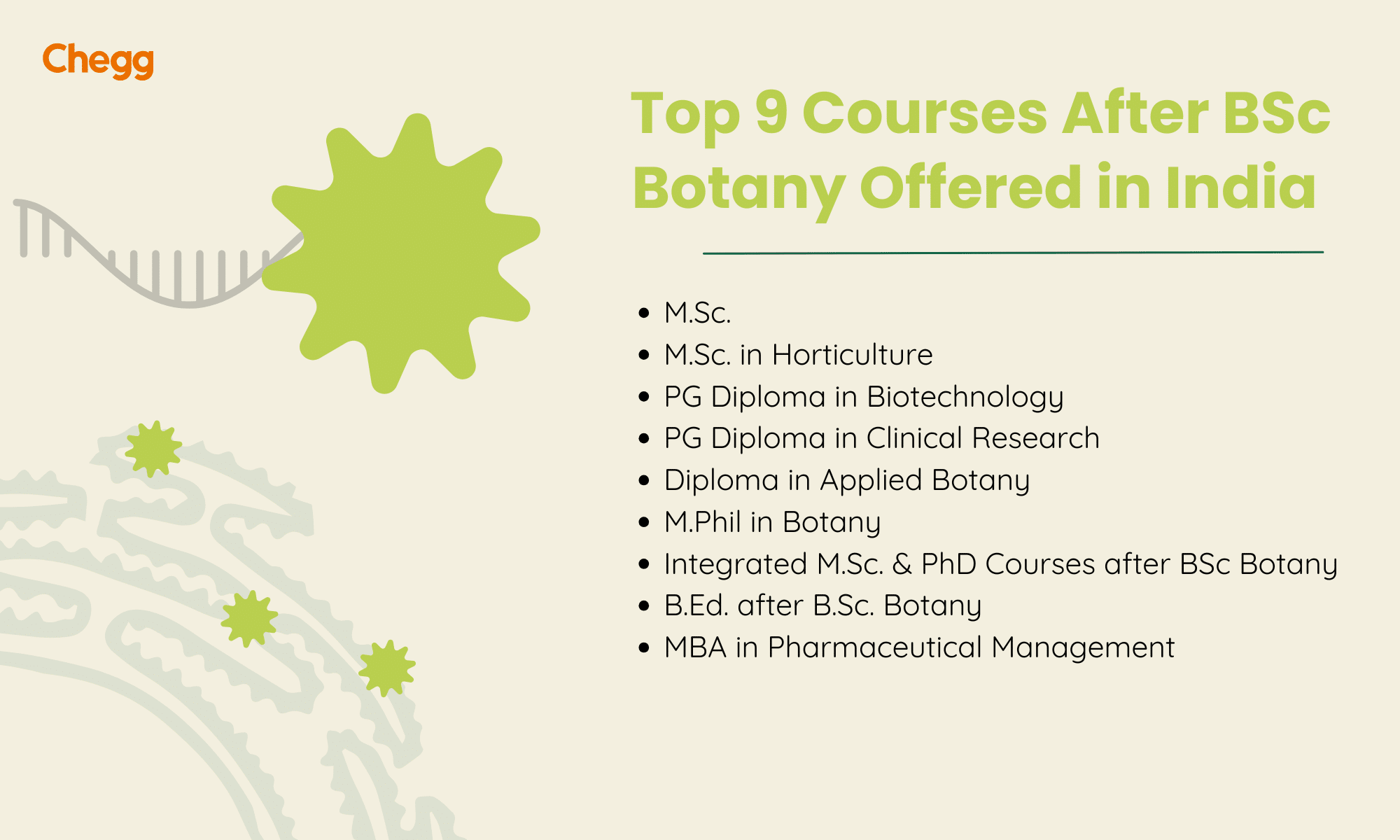 Courses After BSc Botany: Best Jobs & Study Options in 2025