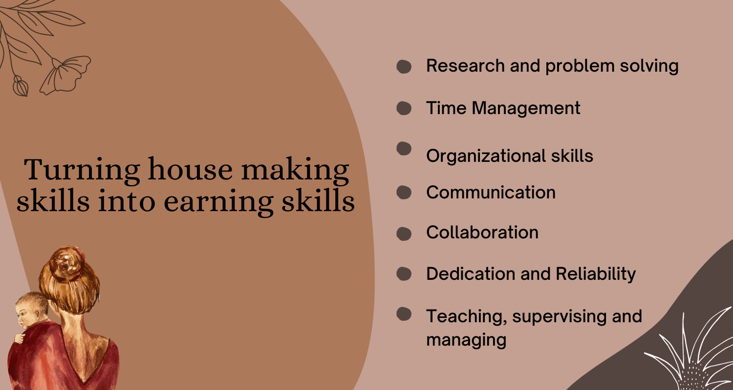 20 Jobs for Housewives Sitting at Home | Flexible Work Guide