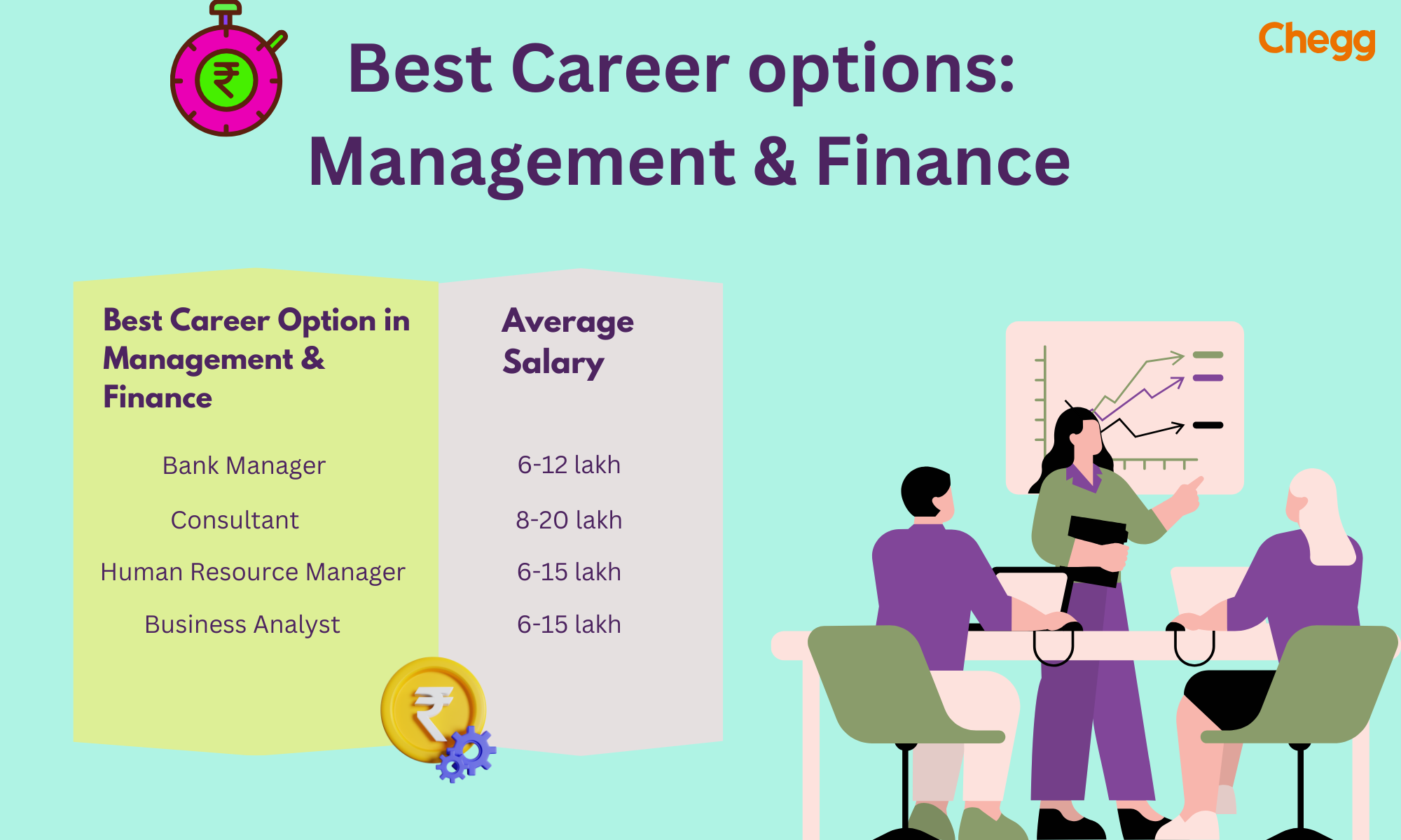 Best Career Options: Exciting Paths to Success in 2025
