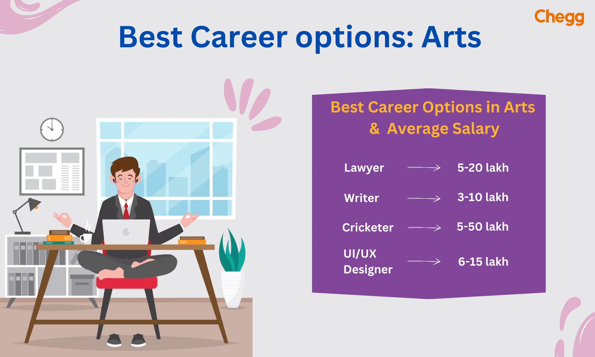 Best Career Options: Exciting Paths to Success in 2025