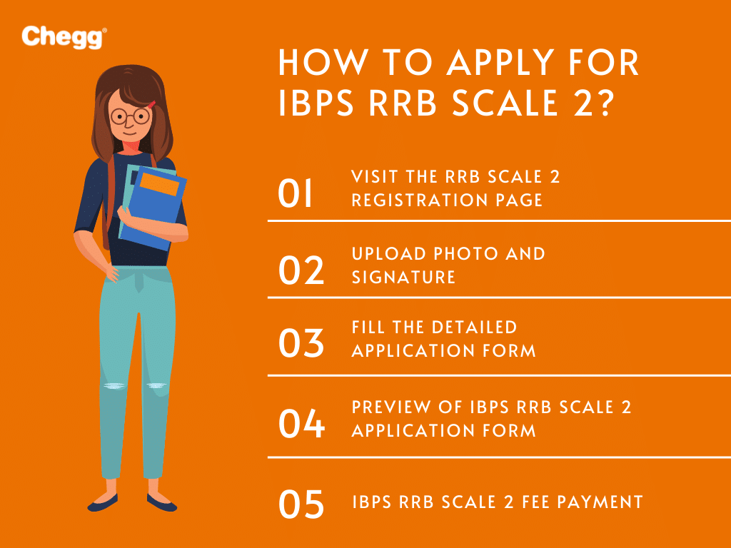 IBPS RRB Scale 2 Officer Exam Date, Eligibility and more - Chegg India
