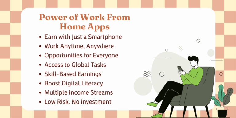 Best 10 Work From Home Apps in India for Daily Earnings 2025