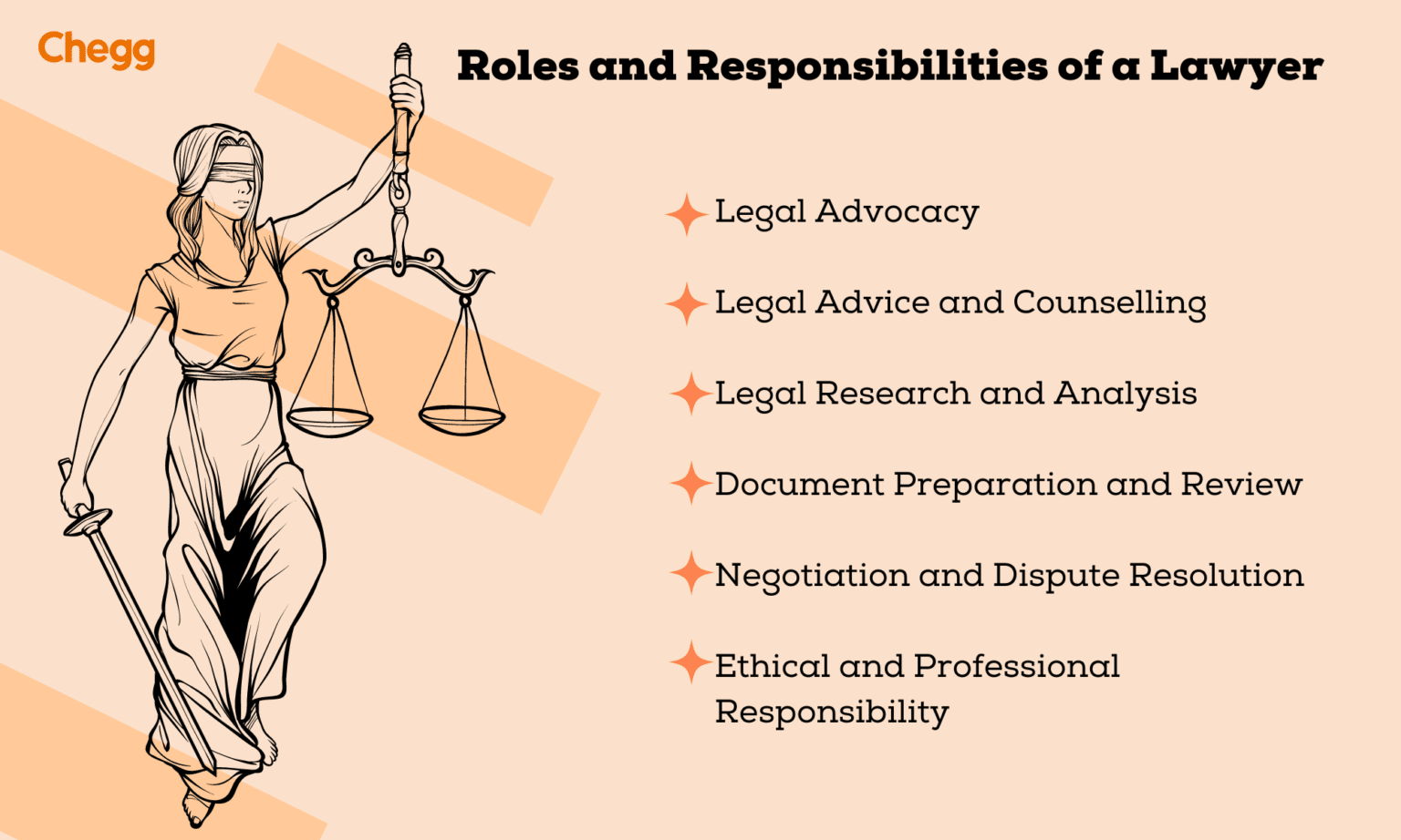 How to Become a Lawyer: Key Steps to a Successful Legal Career in 2025