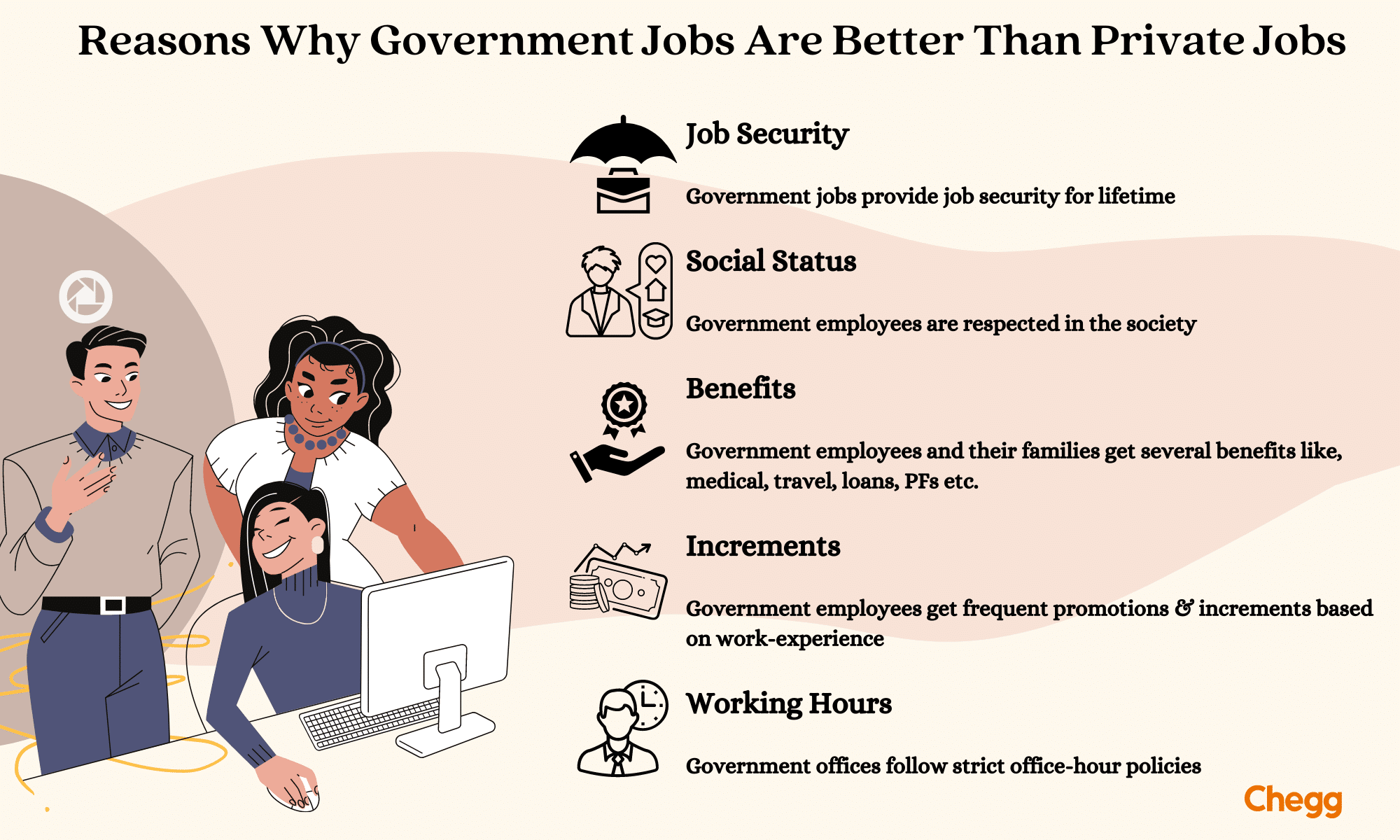 Learn Top Stable Govt Jobs After Graduation in India (2025)