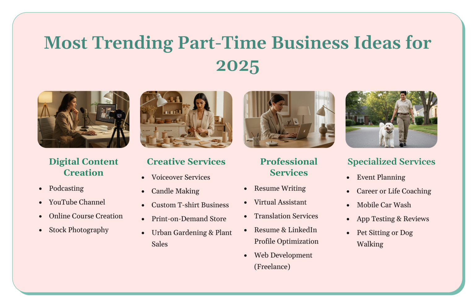 9 Smart Part Time Business Ideas for Profitable Growth