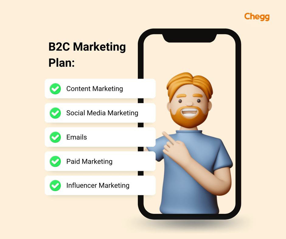 What is B2C? Types of B2C Business Models, Pros, & Cons