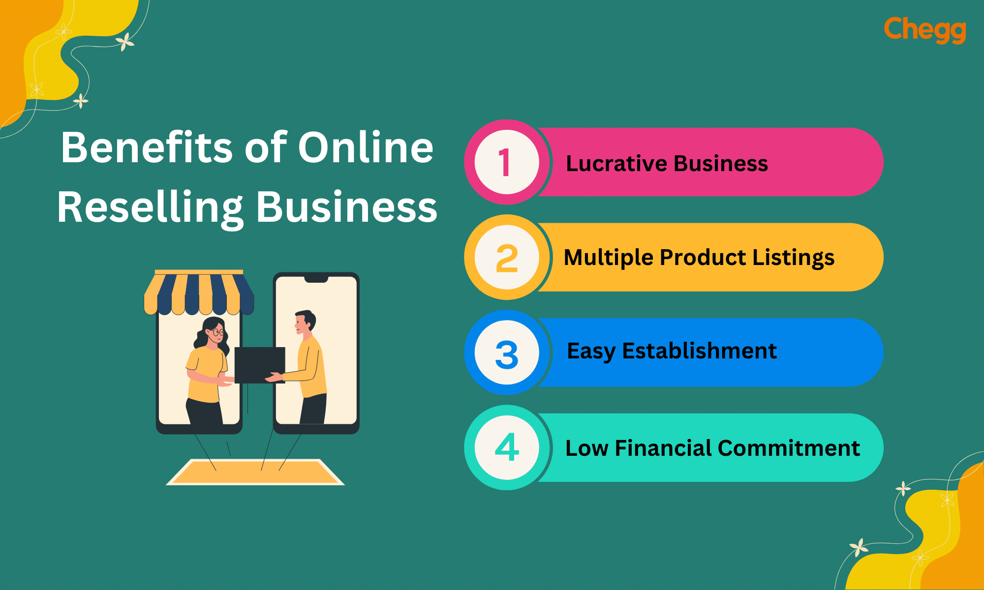 8 Best Online Reseller Business Ideas for 2025