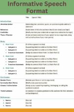 Master Speech Writing in 2025: Tips, Format & Examples