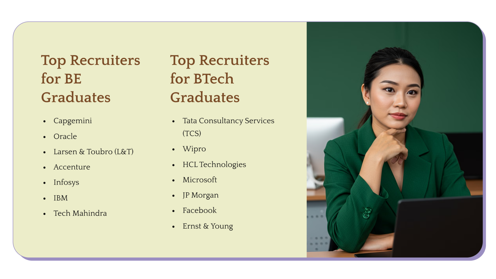 6 Key difference between BE and btech(2025) for Career Success