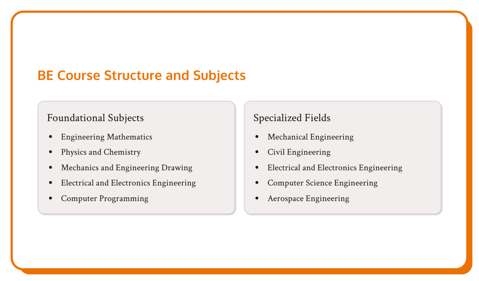 6 Key difference between BE and btech for Career Success