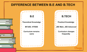 Difference Between BE and BTech: Factors to Consider (2024)