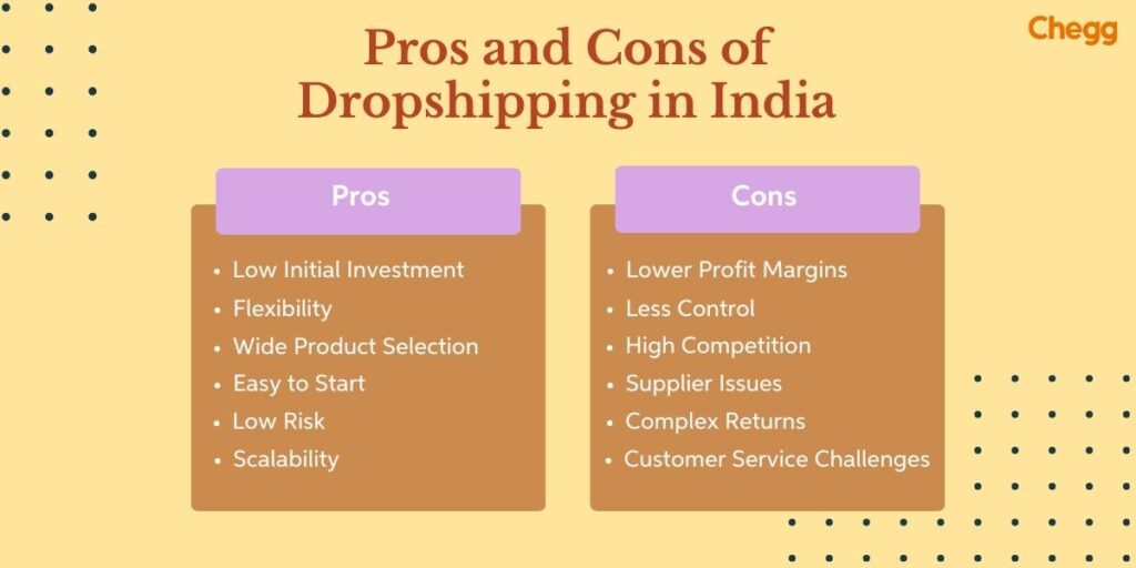 How to Start Dropshipping in India (6 Easy Steps)