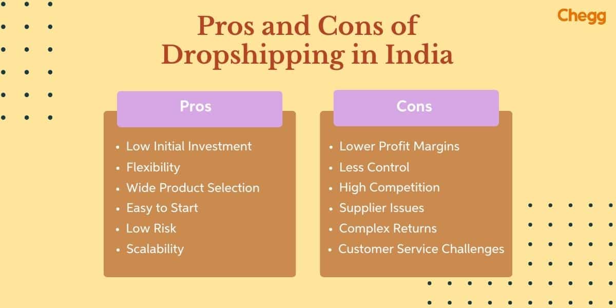 How to Start Dropshipping in India (6 Easy Steps)