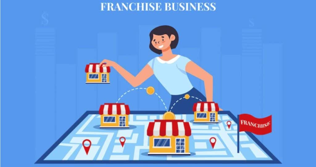 The Importance of Business Communication - Top 10 Reasons