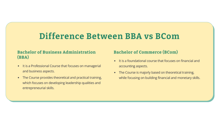 BBA vs BCom: Opting the Best Degree Course in 2025