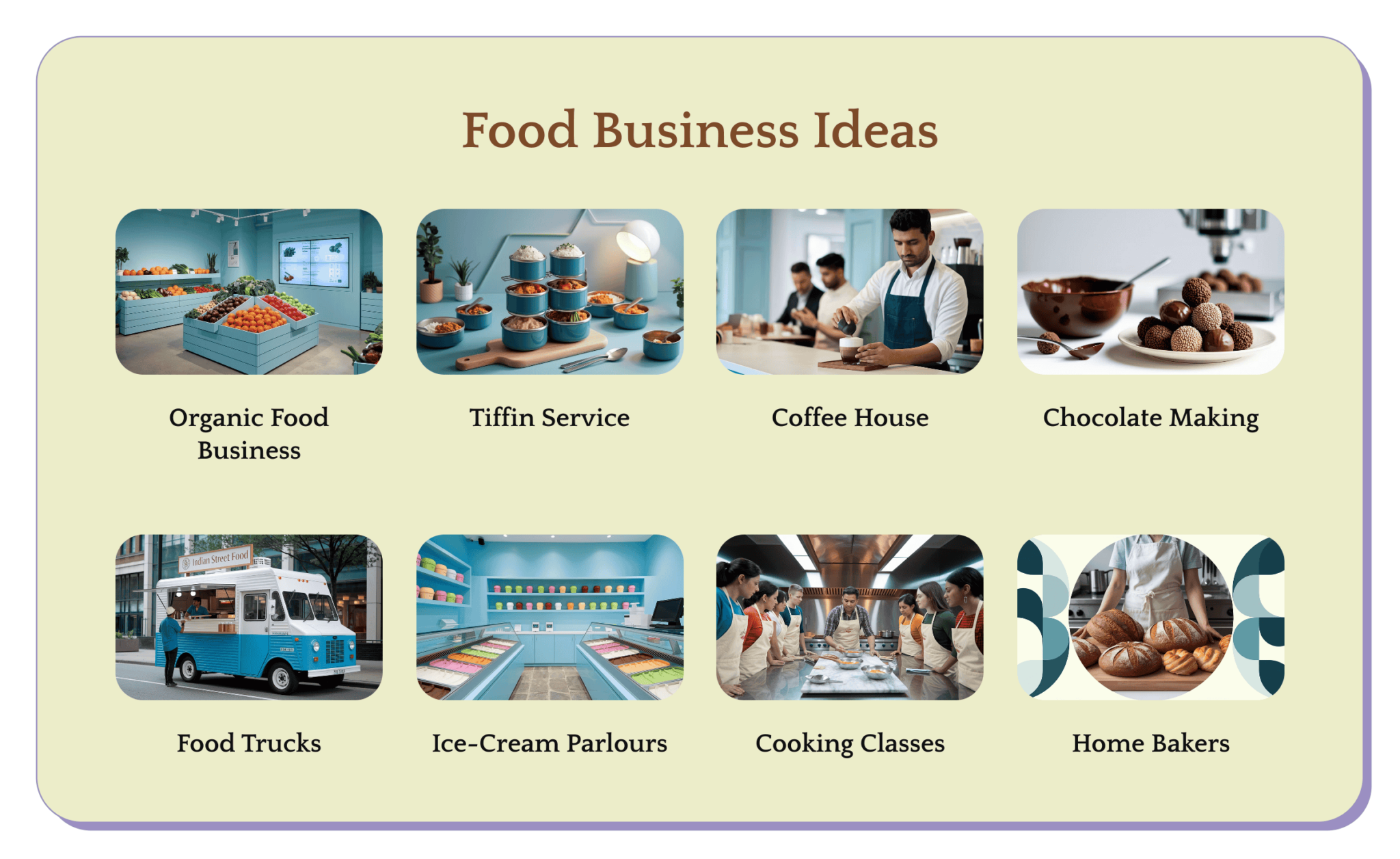 40+ Profitable & Powerful Food Business Ideas in India (2025)