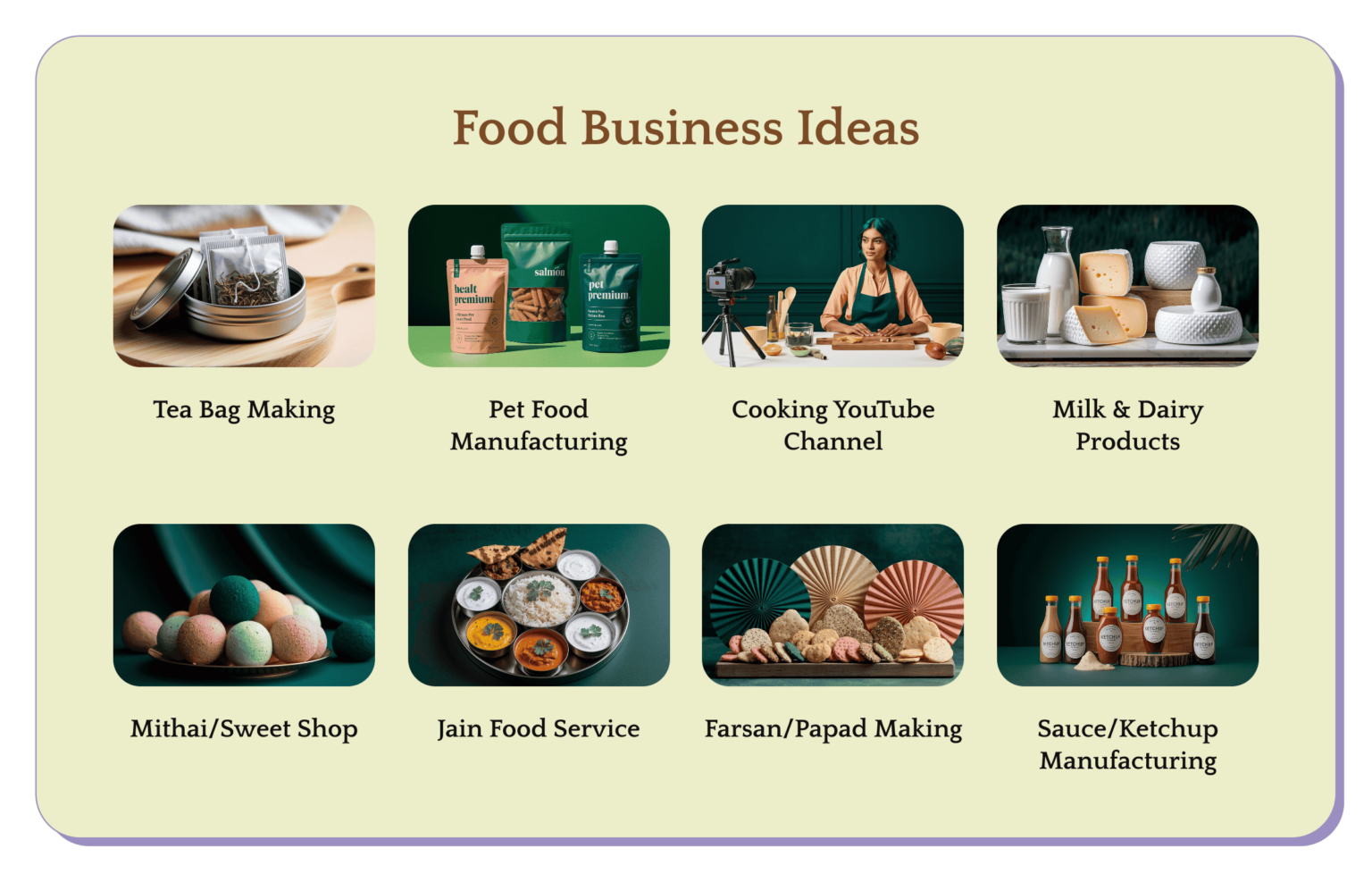 40+ Profitable & Powerful Food Business Ideas in India (2025)