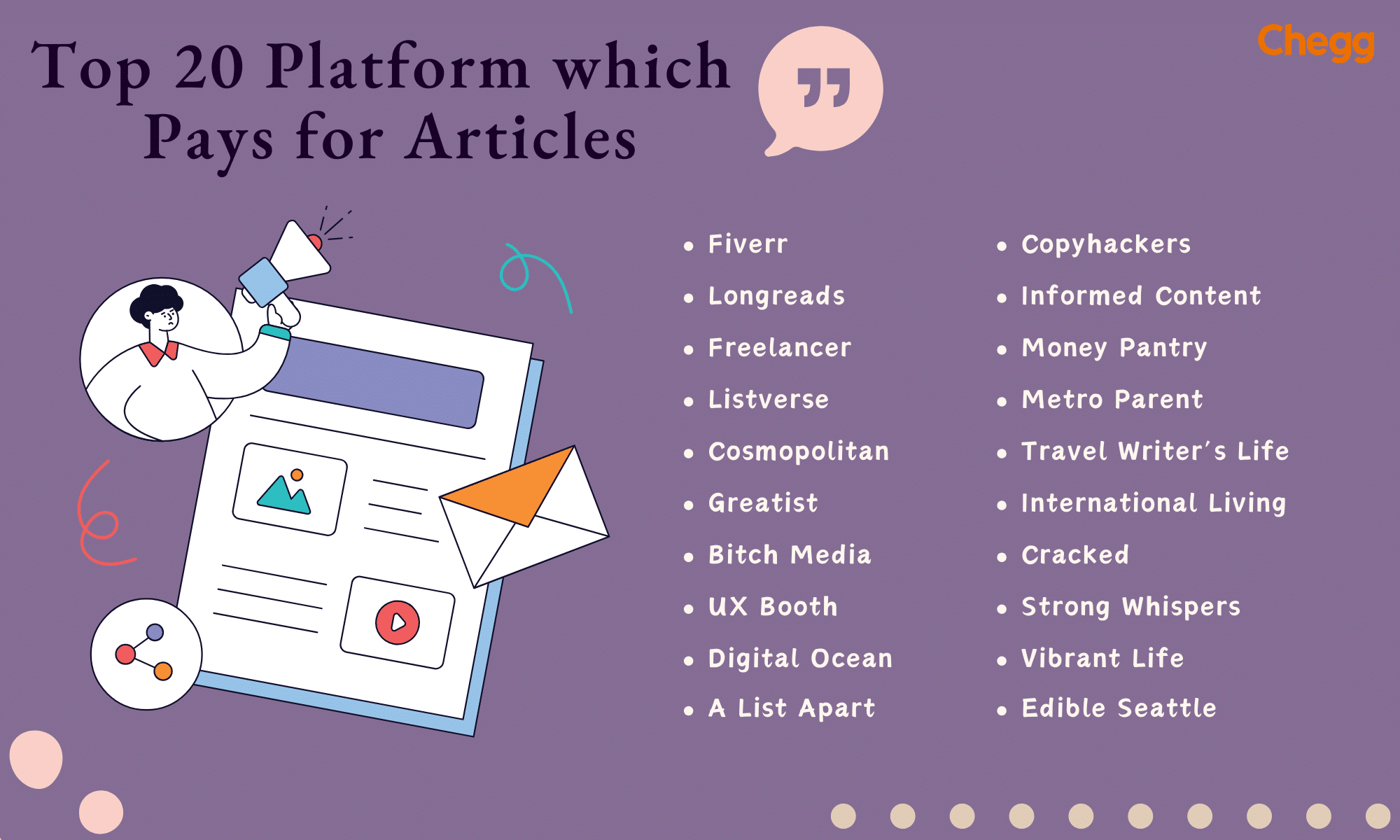 20 Best Sites to Get Paid for Articles Online in 2025 (Guide)