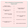Importance of Business Communication: 10 Powerful Reasons