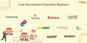 30+ Best Low Investment Franchises for New Entrepreneurs 2025