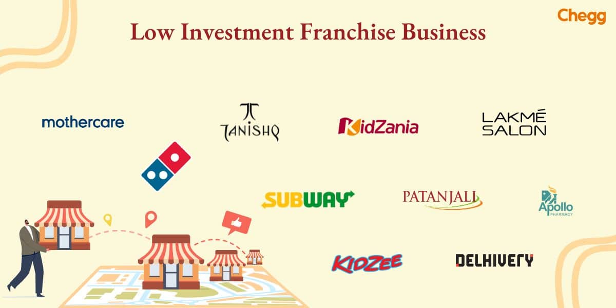 30+ Best Low Investment Franchises for New Entrepreneurs 2025