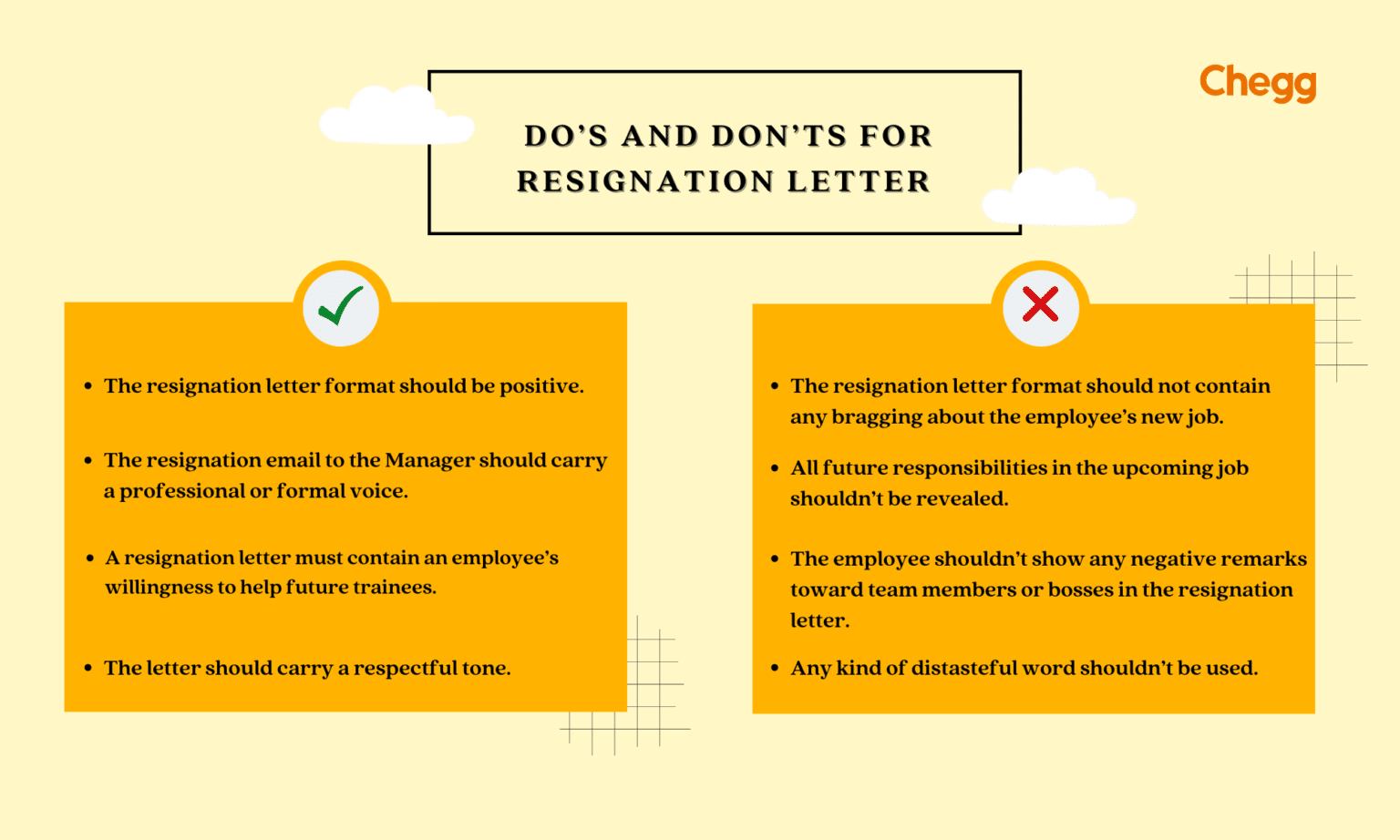 Resignation Letter Format: 5 Key Templates and 7 tips for Success