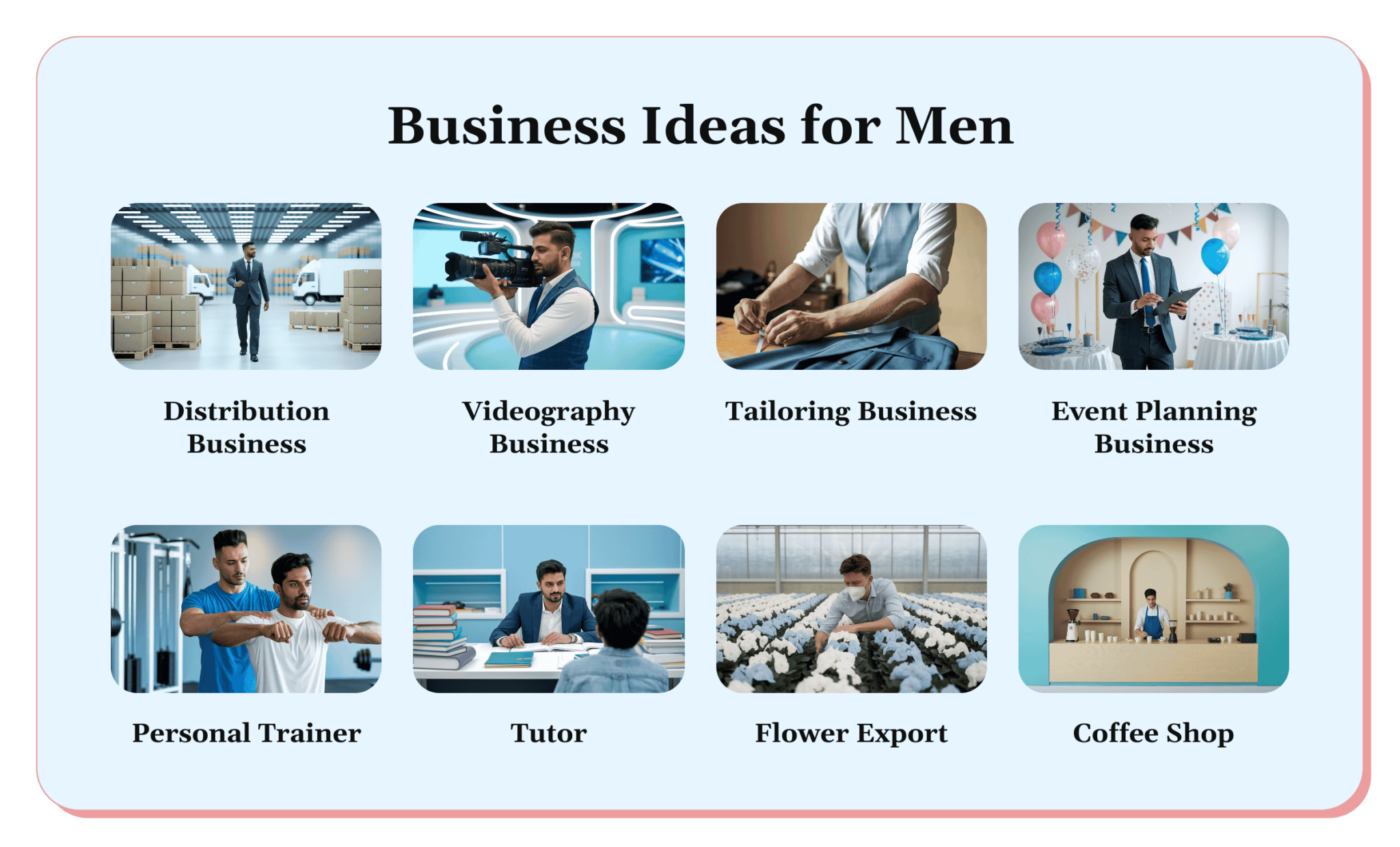 40+ Best Business Ideas for Men to Start and Earn Profit in 2025