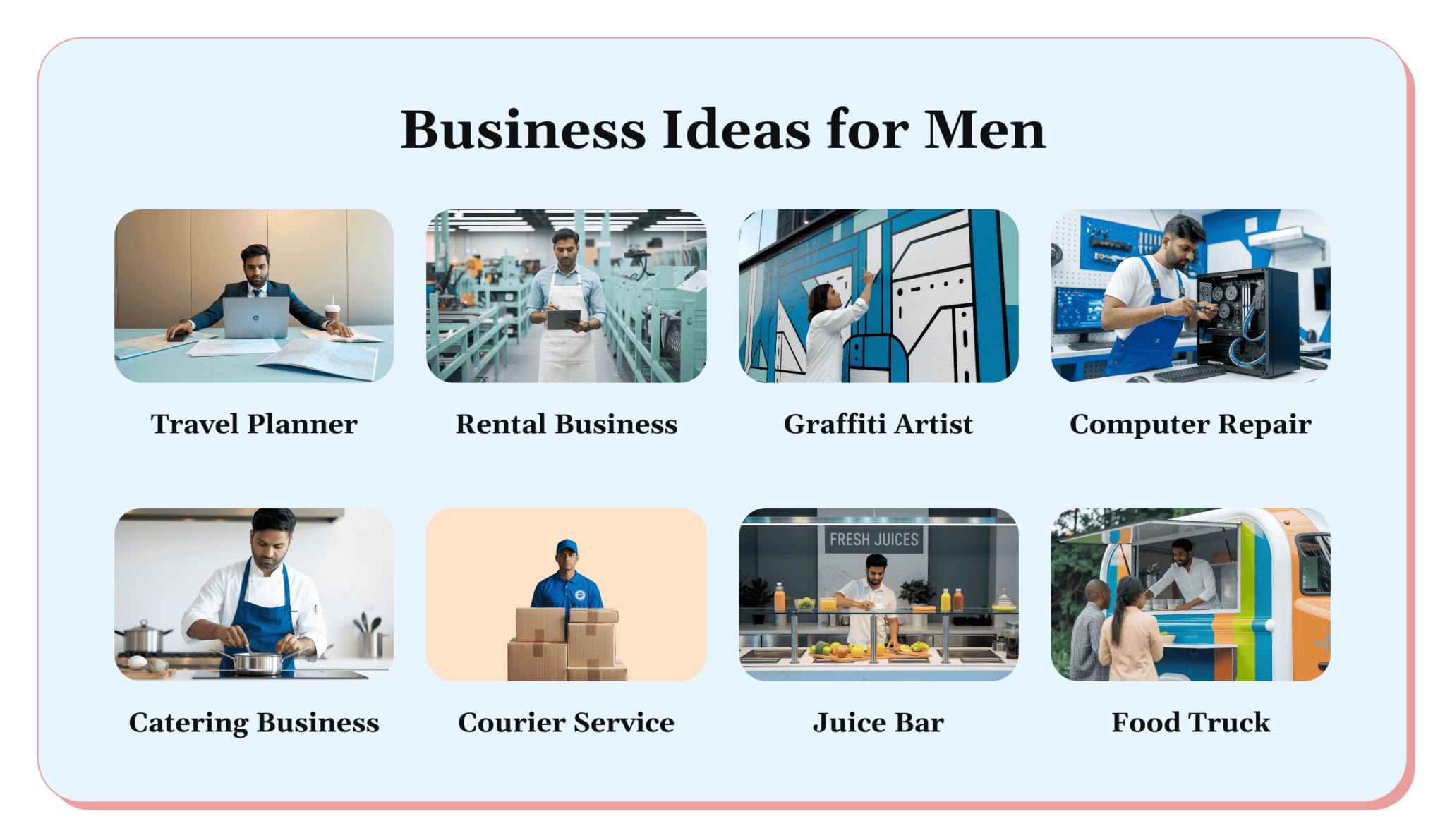 40+ Best Business Ideas for Men to Start and Earn Profit in 2025
