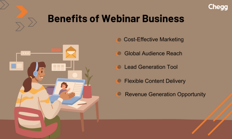 How To Start a Profitable Webinar Business in India 2025 Guide