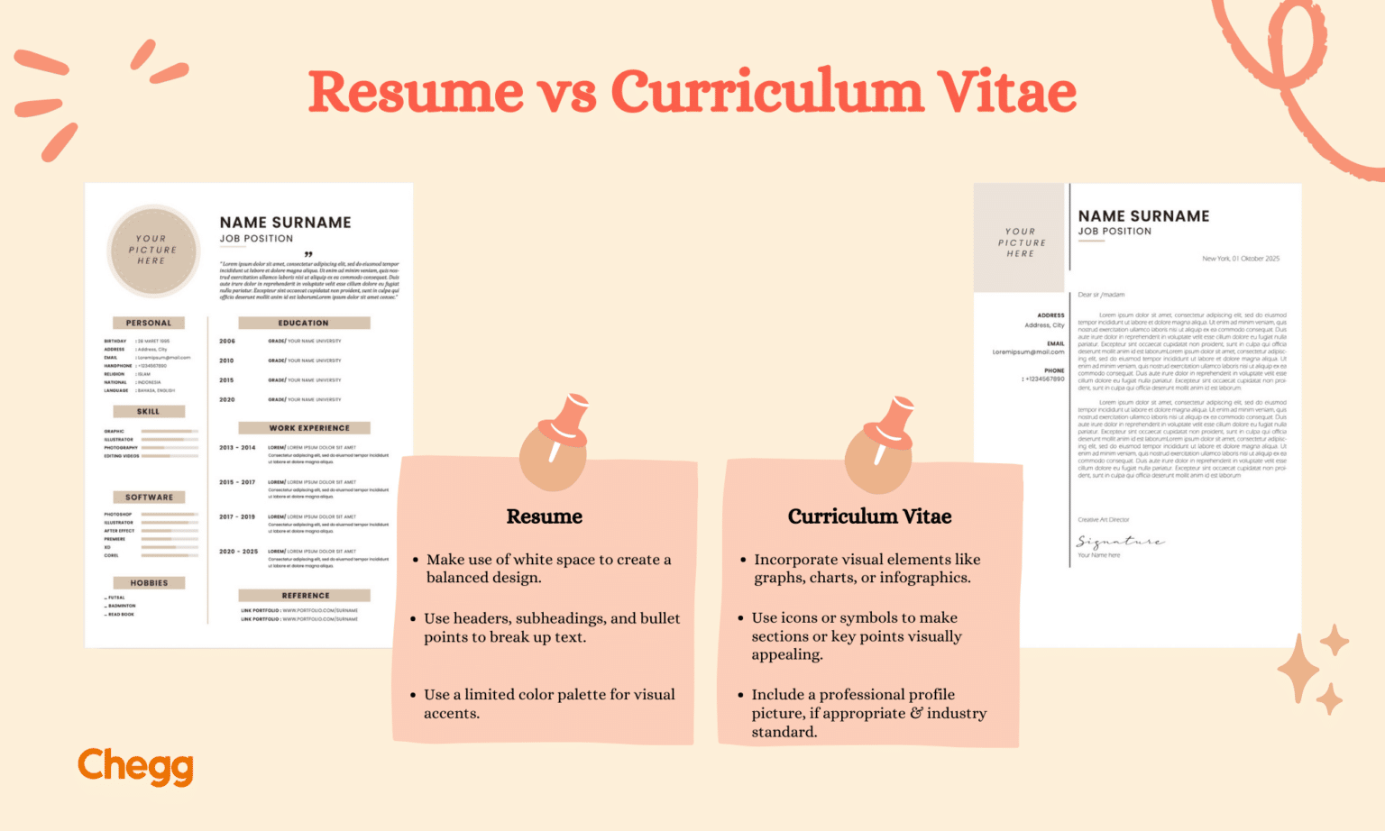 Difference Between CV and Resume - The Best Insights in 2025