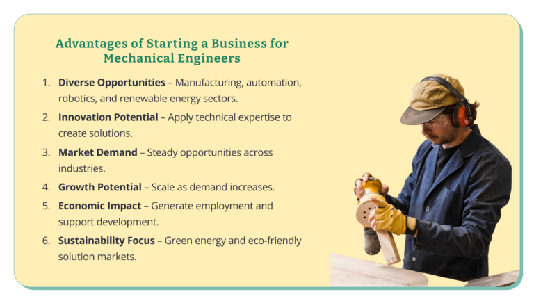 20 Best Business Ideas for Mechanical Engineers in 2025
