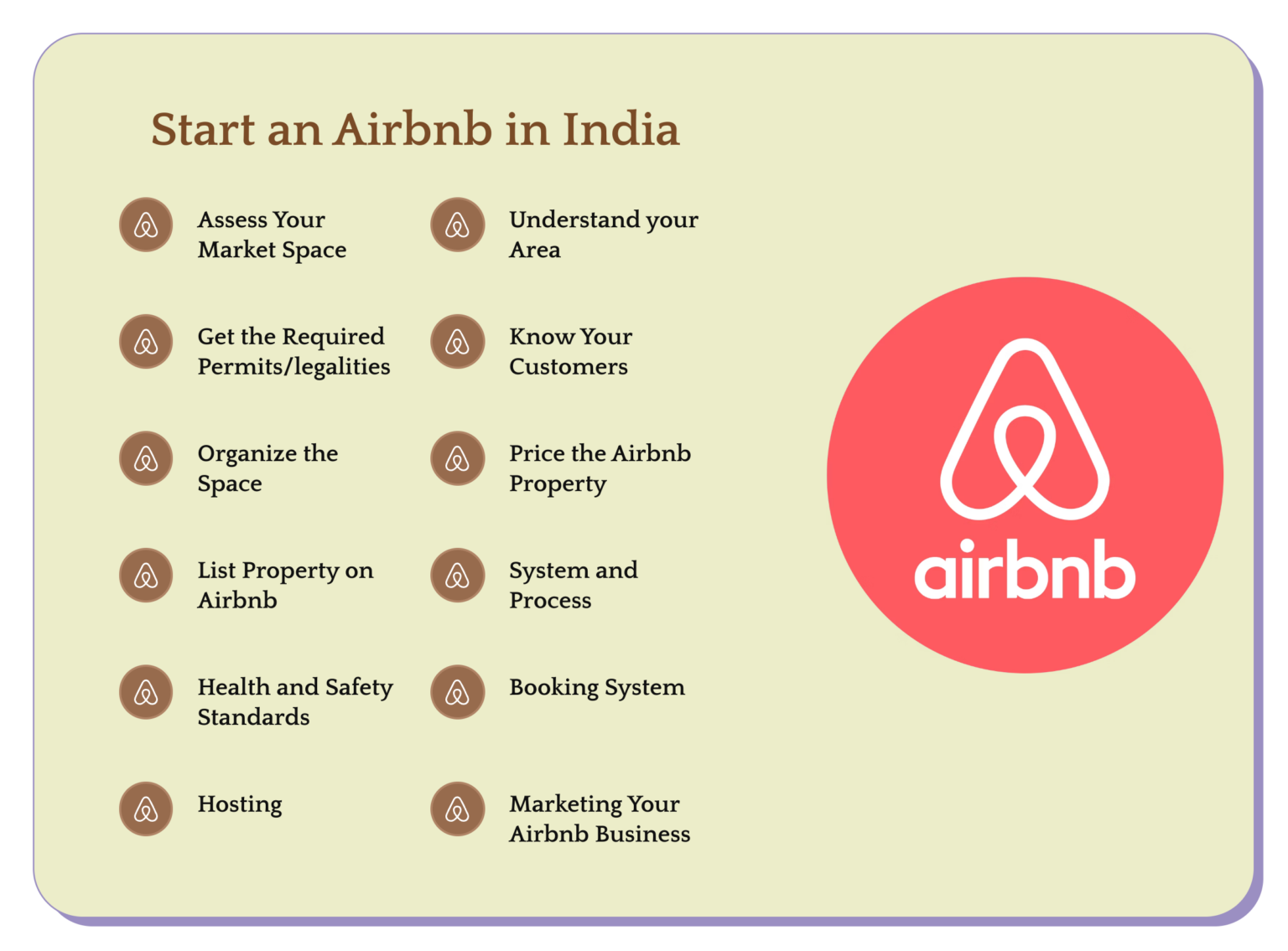 Airbnb Business Ideas & Profitable Hosting Tips 2025