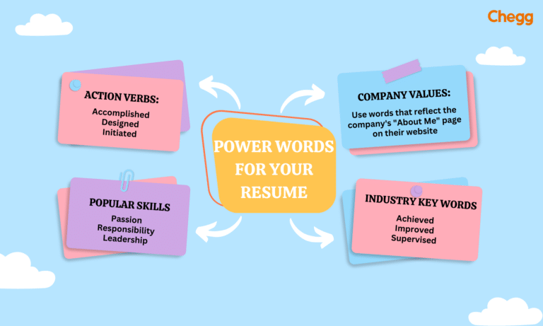 How to Craft a Winning Resume for Internship