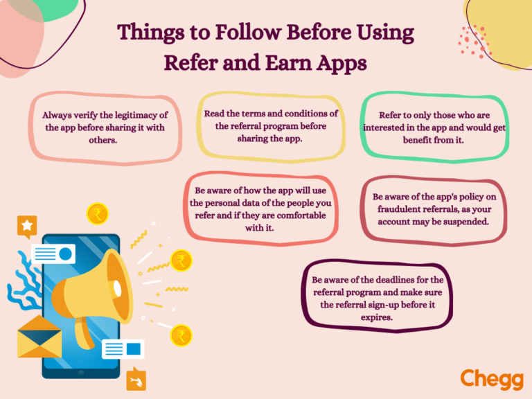 30 Best Refer and Earn Apps in India 2025: Earn Free Cash Now