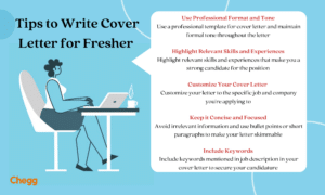 Cover Letter for Fresher 2025 Free Templates & Writing Tips