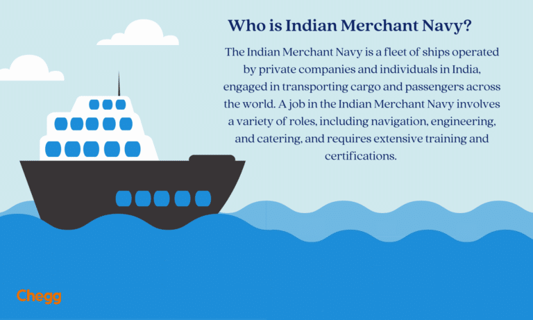 Merchant Navy Salary: After 10th, 12th, 2nd and 3rd Officer