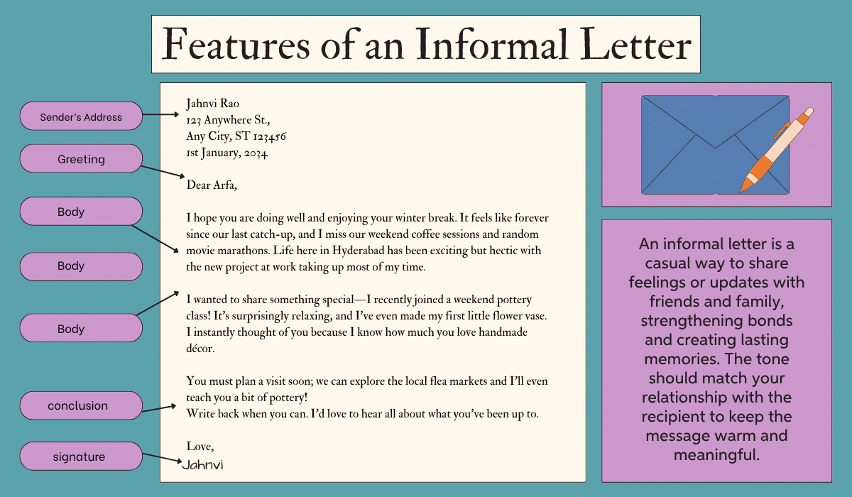 Informal Letter Format: 5 Key Tips for Success in 2025