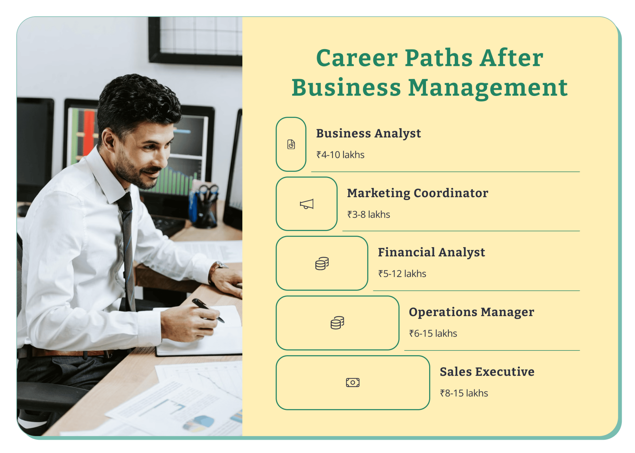 Diploma in Business Management 2025: 5 Key Benefits for Success
