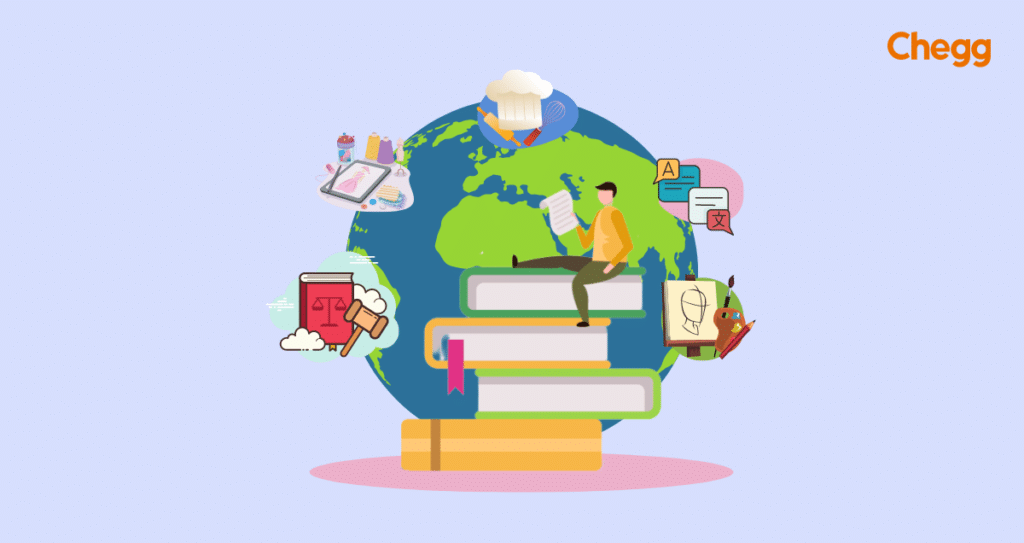 Humanities Subjects And Scope In 2024