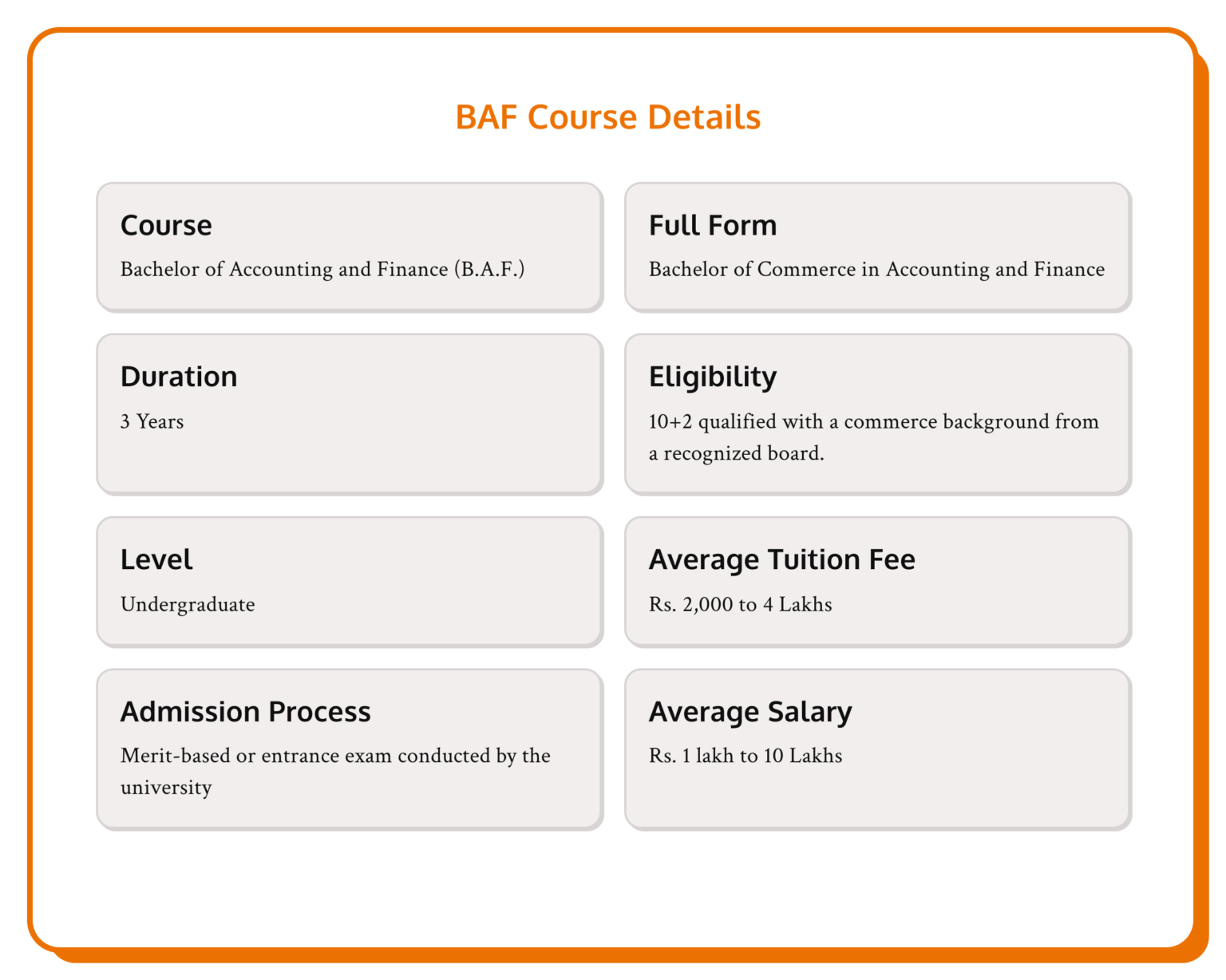 BAF Course - Comprehensive Guide in 2025