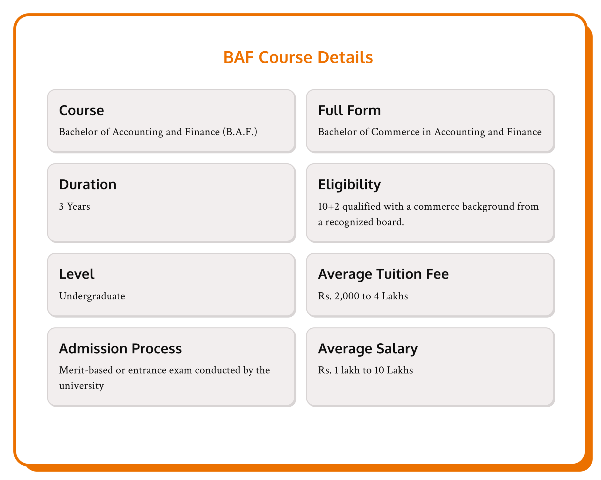 BAF Course - Comprehensive Guide in 2025