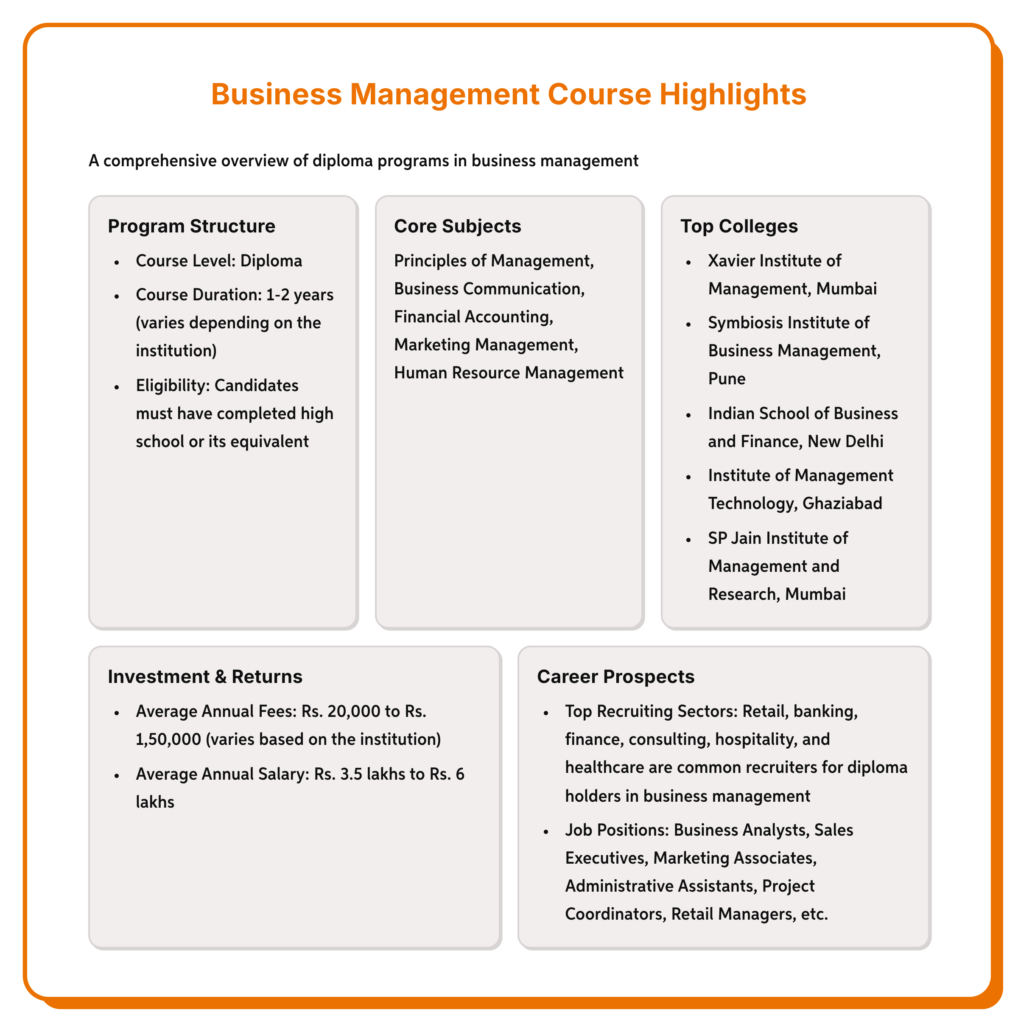 Diploma in Business Management: 5 Key Benefits for Success