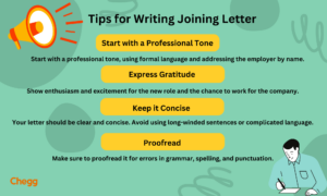 Powerful Joining Letter Format & Top Sample Guide 2025