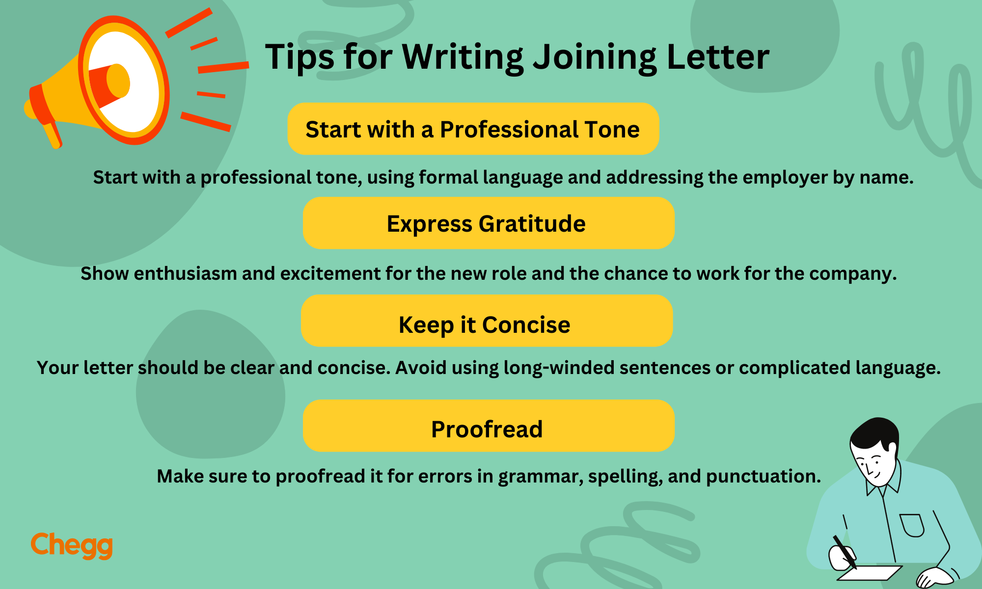 Powerful Joining Letter Format & Top Sample Guide 2025